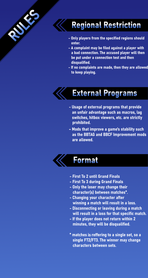 /afgg/ BlazBlue Cross Tag Battle | PC USA (WC/EC) - Challonge