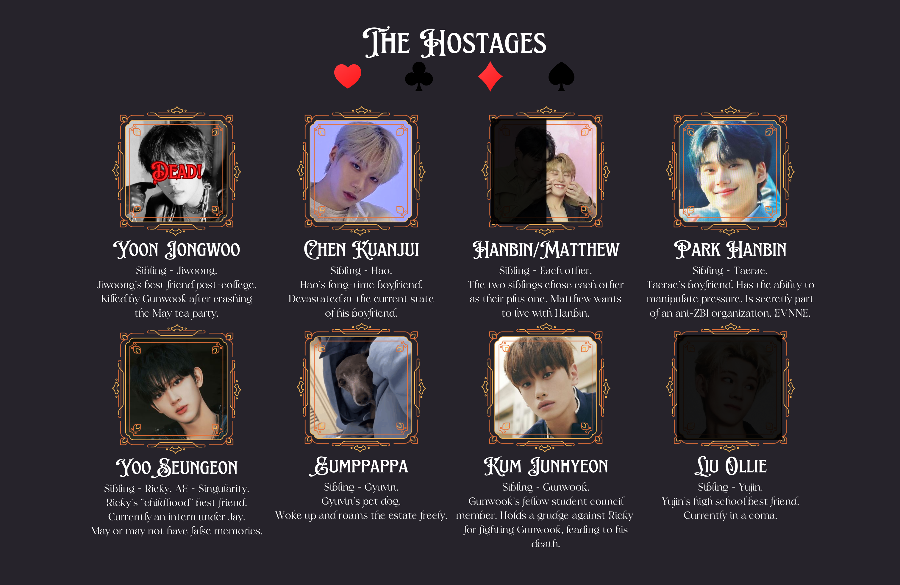 Tea Time for Two - Chapter 9 - cordeliasept - ZEROBASEONE | ZB1 (Korea Band) [Archive of Our Own]