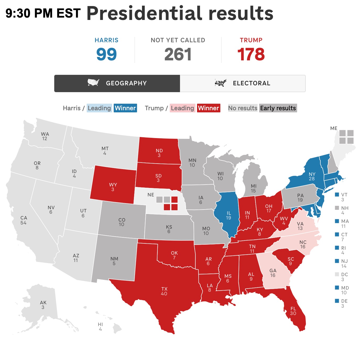 Presidential results - NPR