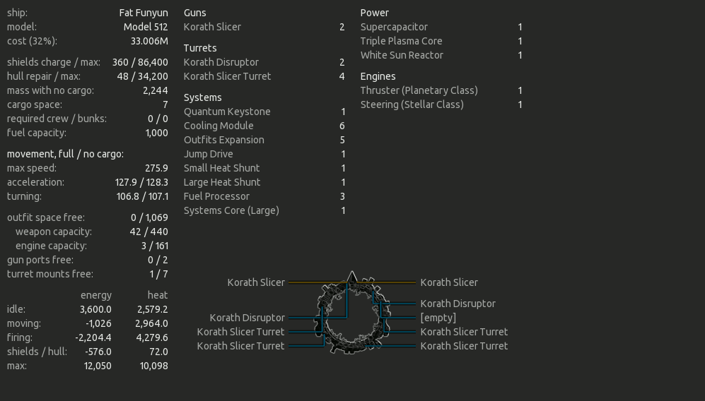 I need a ship's default code : r/endlesssky