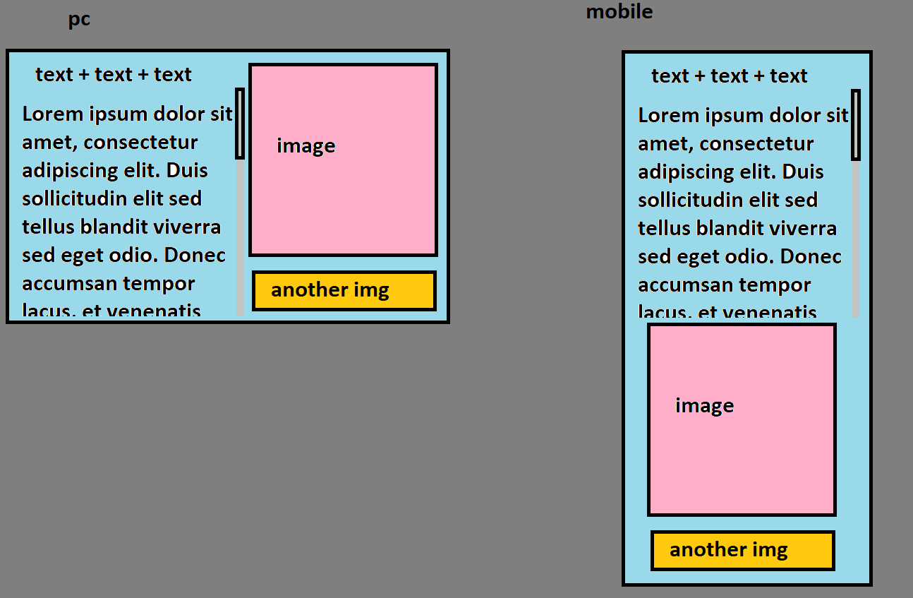 LF: specific small code on Toyhouse