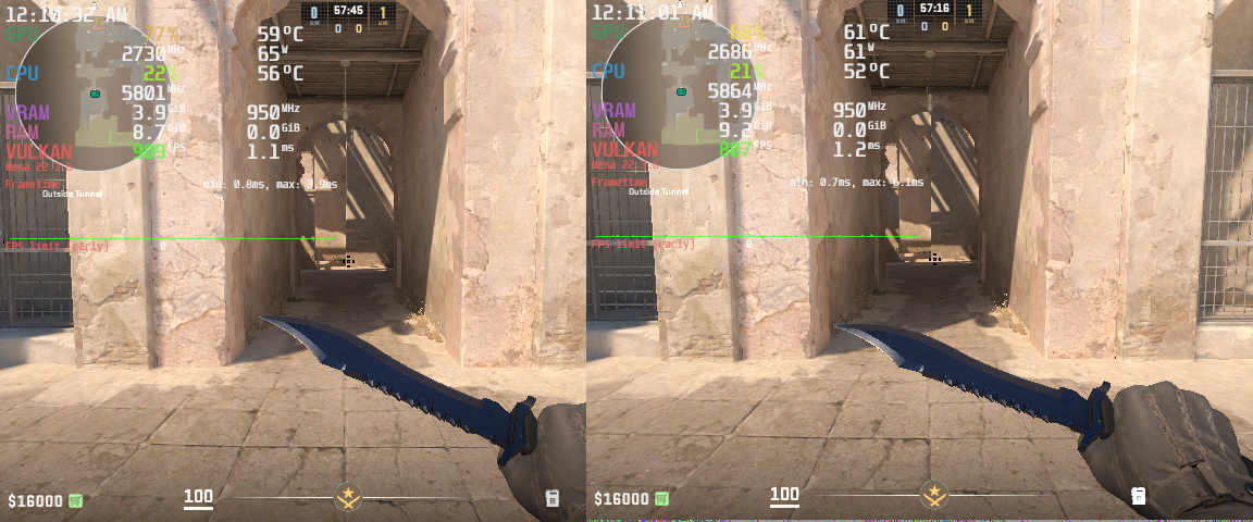 Can get rid of frame time spikes with an build upgrade? : r/GlobalOffensive