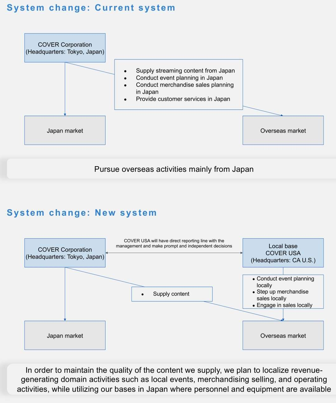 General Thread v2: Enhanced Segregation Techniques! | Page 2939 | The ...