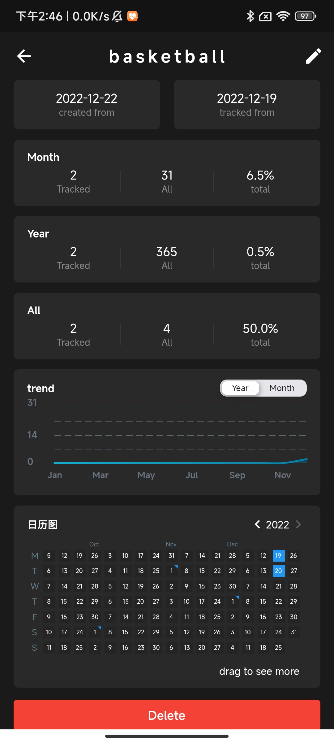 GitHub - BarrySong97/butter: A Simple beautiful Habit Tracker App