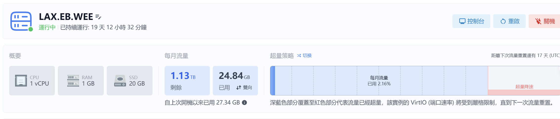 【已出】溢价20出DMIT LAX.EB.WEE老款 1150g（最后发一次，出不掉摆着吃灰了）