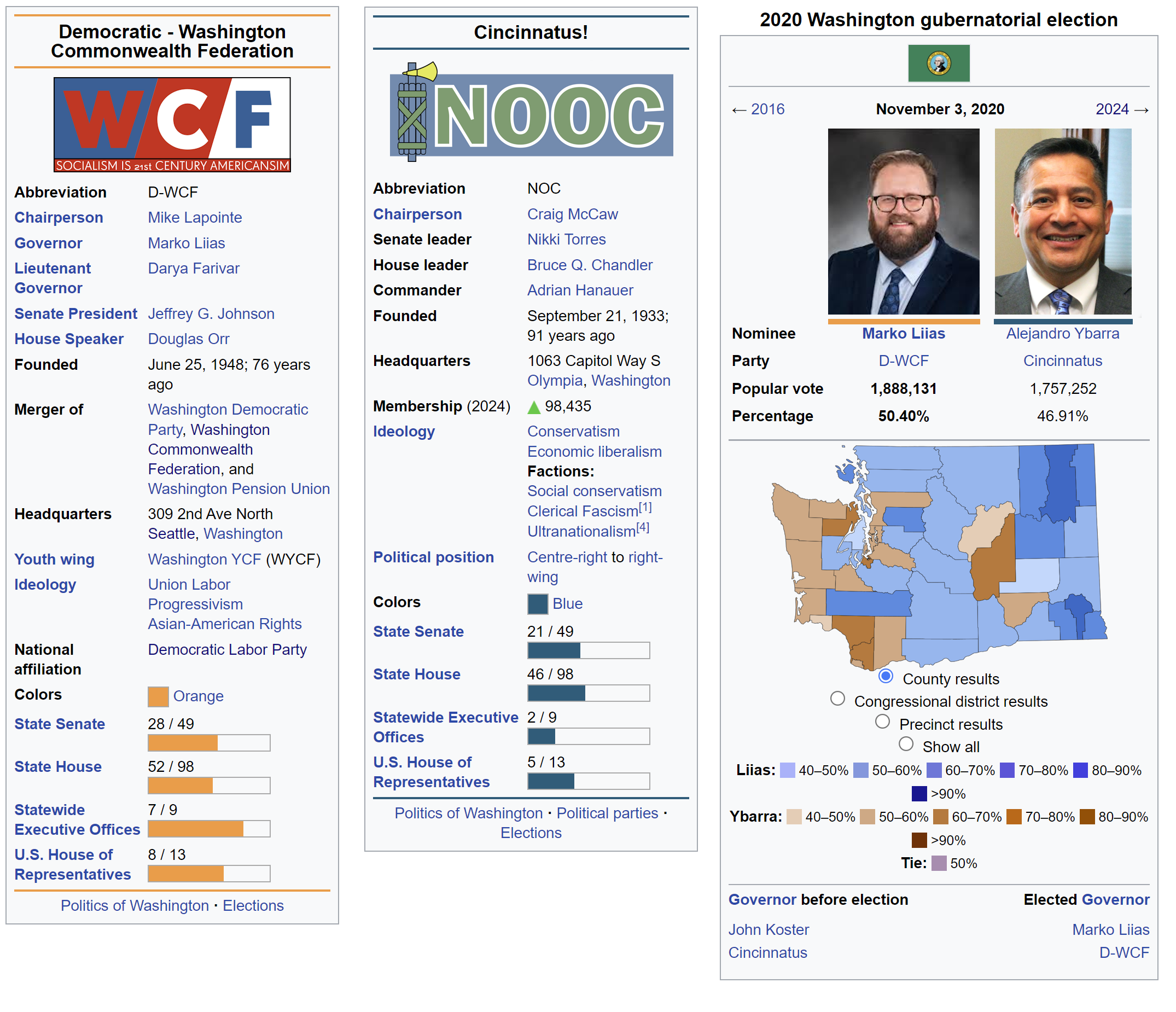 Alternate Wikipedia Infoboxes VII (Do Not Post Current Politics or ...